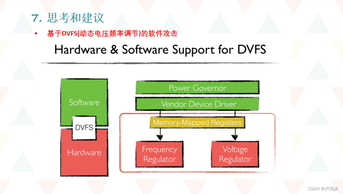 《soc底层软件低功耗系统设计与实现》及功耗和安全的思考 Csdn博客 