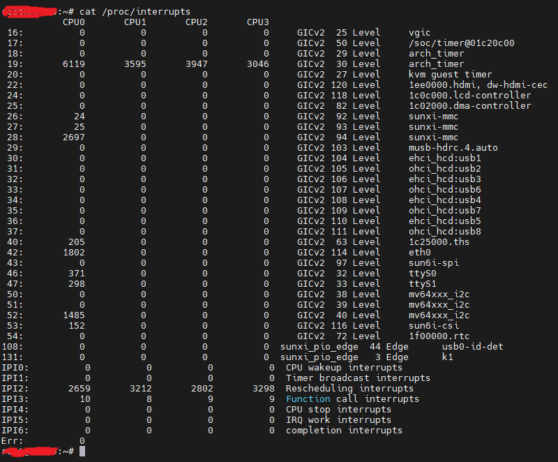 Linux: 中断实现简析_linux gic中断-CSDN博客