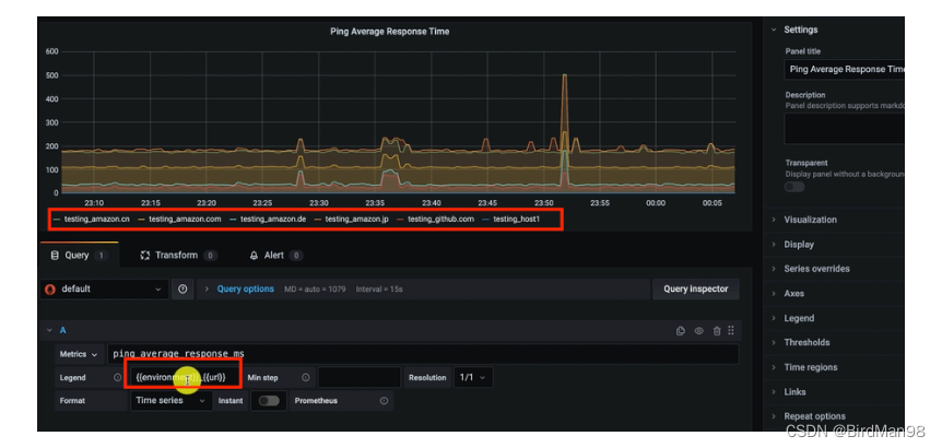 【Grafana】【五】可视化Graph详解 上_grafana legend-CSDN博客