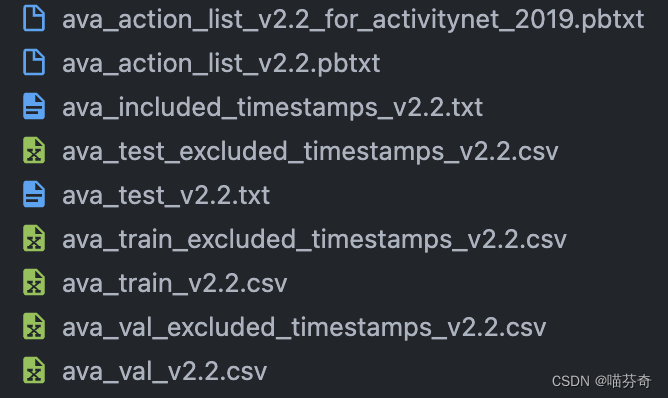 【AVA数据集】使用YOLO快速制作动作识别数据集（一）-CSDN博客