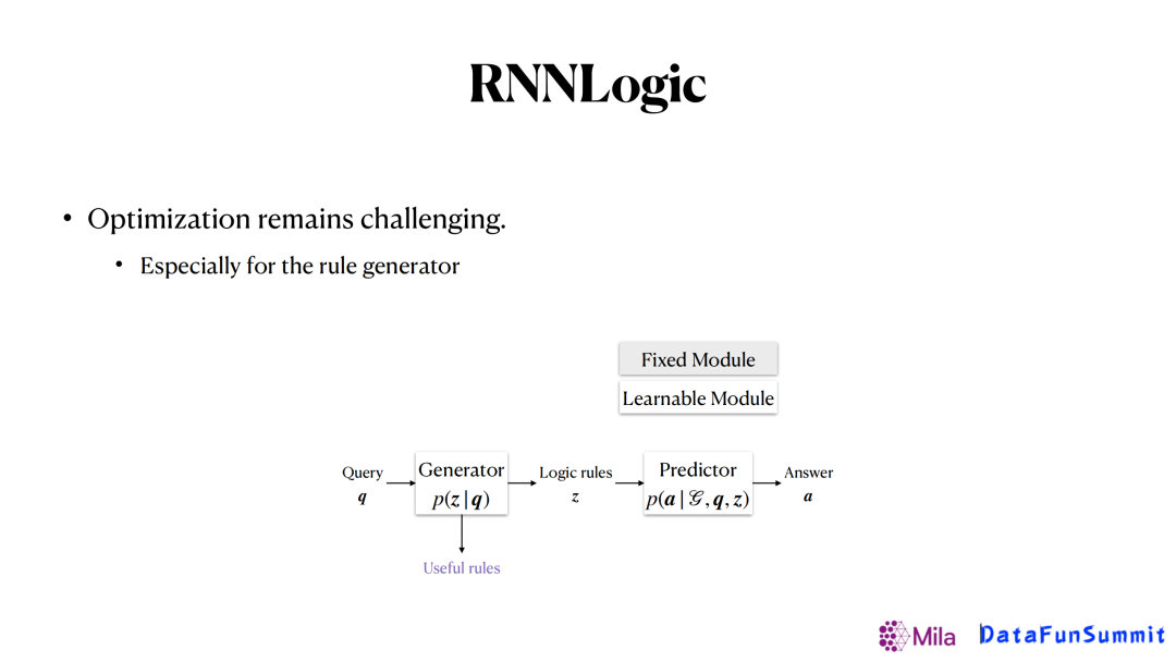 基于逻辑规则的图谱推理_rnnlogic-CSDN博客