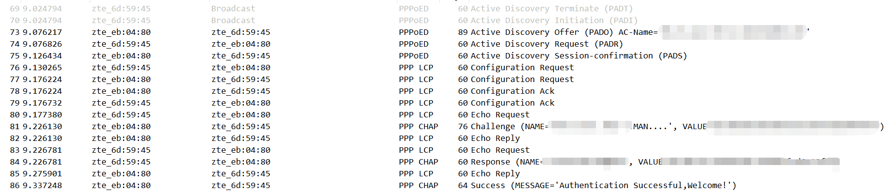 【IPTV详解三部曲】IPTV流行为分析篇_联通iptv组播和单播-CSDN博客