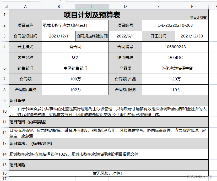 Easyexcel复杂excel导入 Easy导入复杂表单 Csdn博客