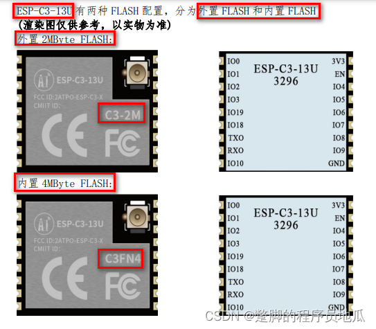 1.一文认识安信可ESP32-C3系列模组_安信可全面停产esp32模组-CSDN博客