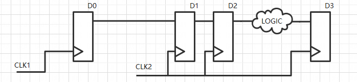 常见的CDC问题-CSDN博客