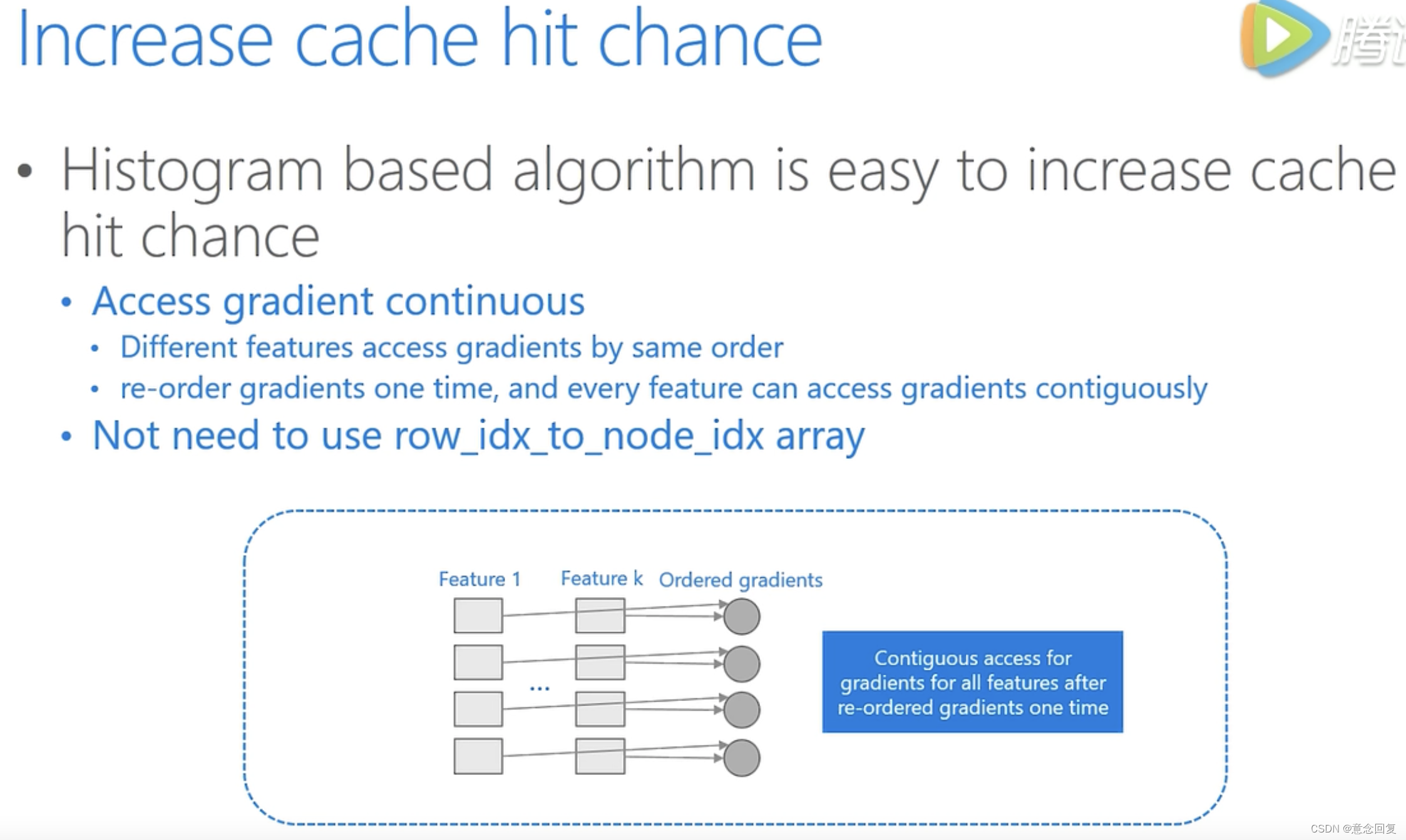 XGBOOST和LightGBM-CSDN博客