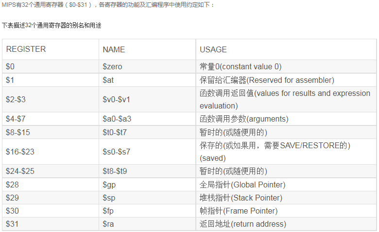 内核异常报错类型汇总_kernel panic - not syncing: attempted to kill init-CSDN博客