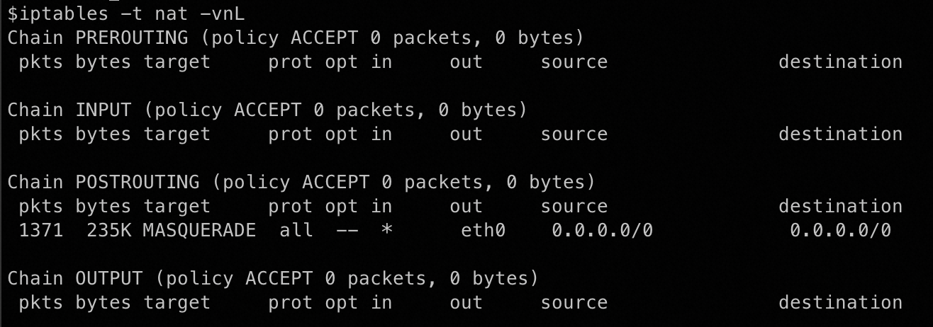 iptables防火墙_csdn浩~~iptables-CSDN博客