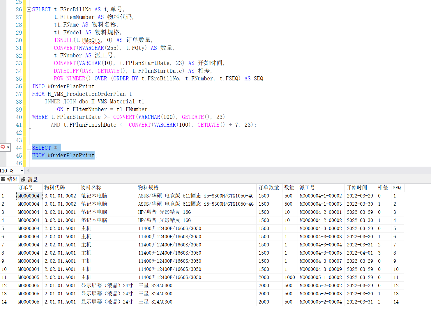 Sqlserver 使用unpivot列转行unpivot 列转行 Csdn博客