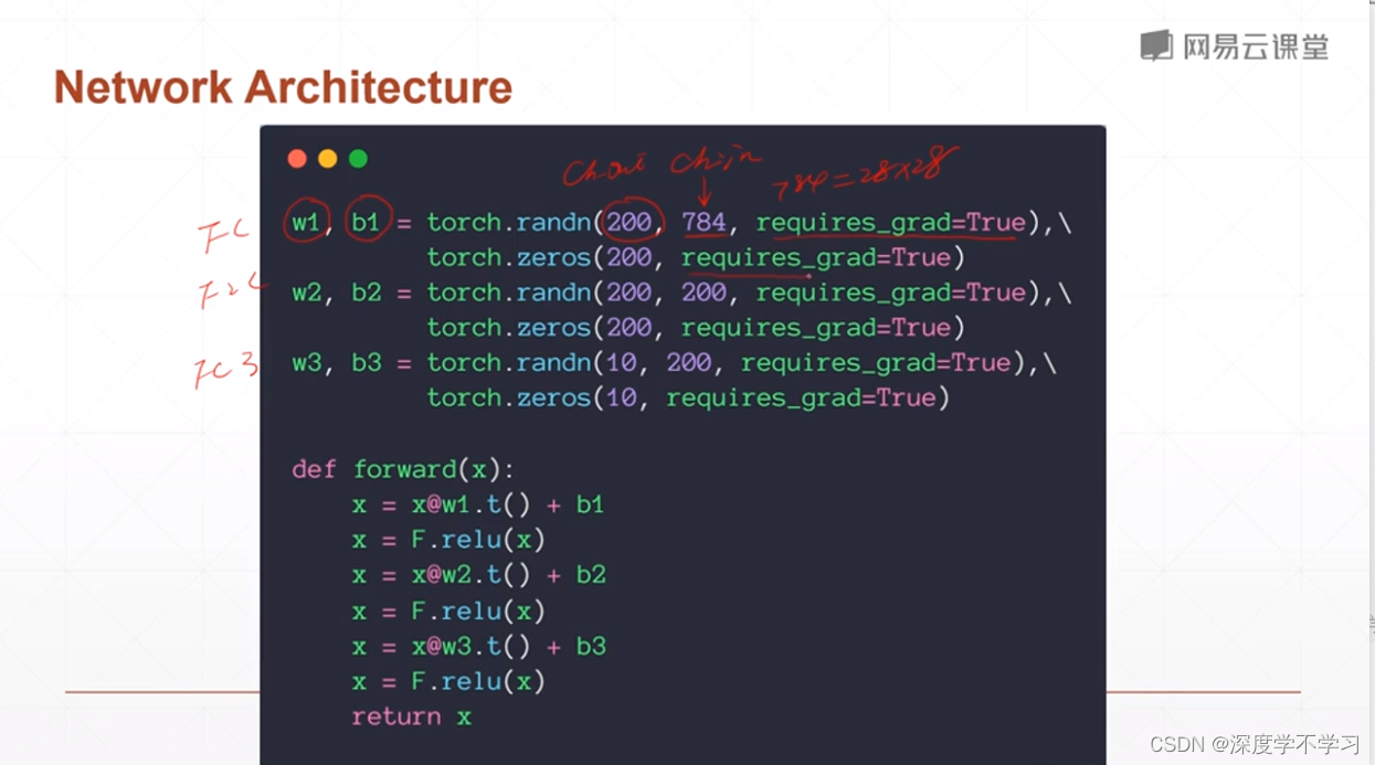 Pytorch学习笔记3_python中f.elu是干什么的-CSDN博客