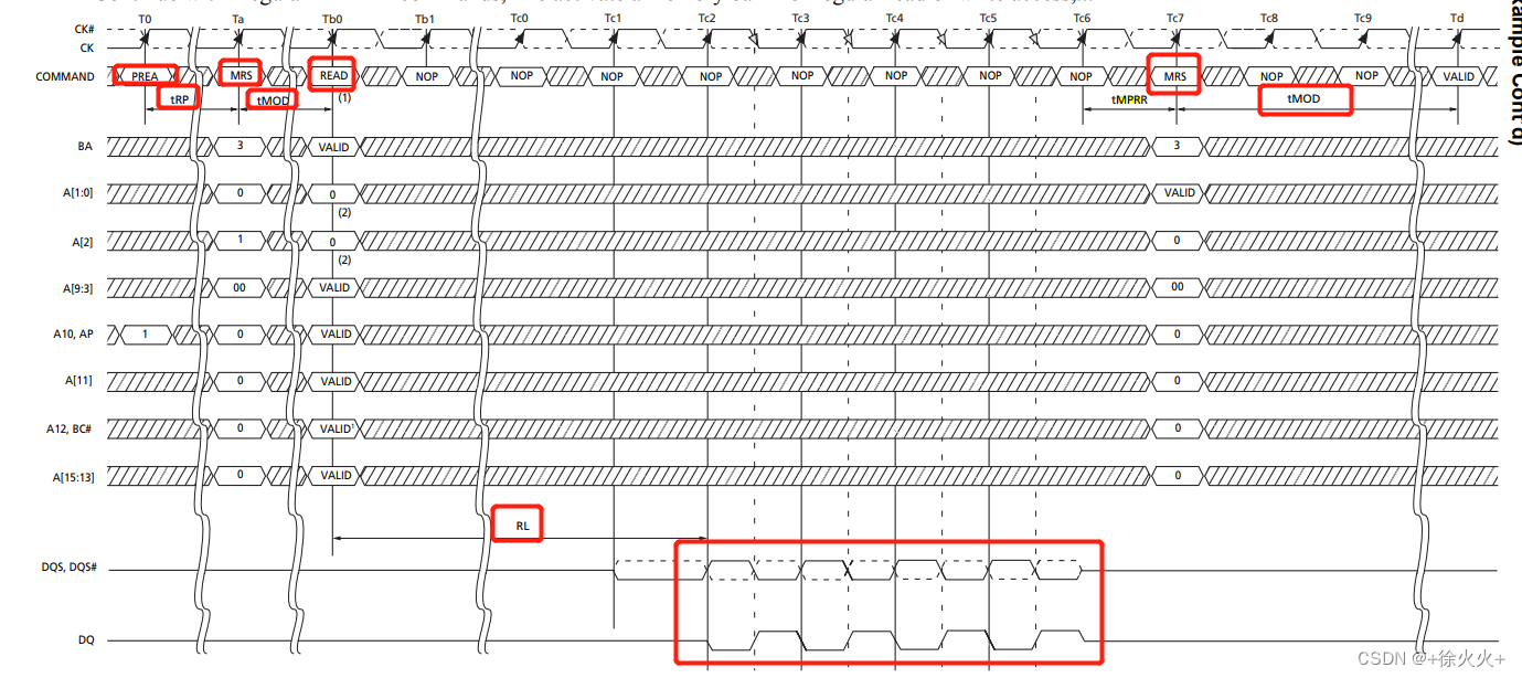 DDR phy - calibration_ddr5 phy zq 校准-CSDN博客