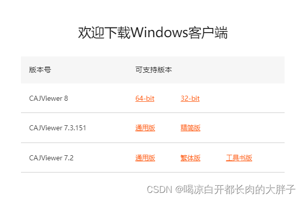 CAJViewer浏览器---任意版本下载_cajviewer哪个版本好用-CSDN博客