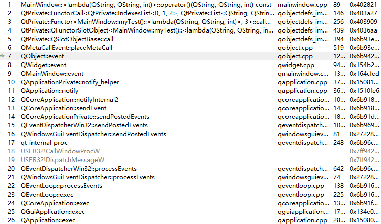 从源码角度分析Qt元对象系统_qt_static_metacall(qobject*, qmetaobject::call, in-CSDN博客