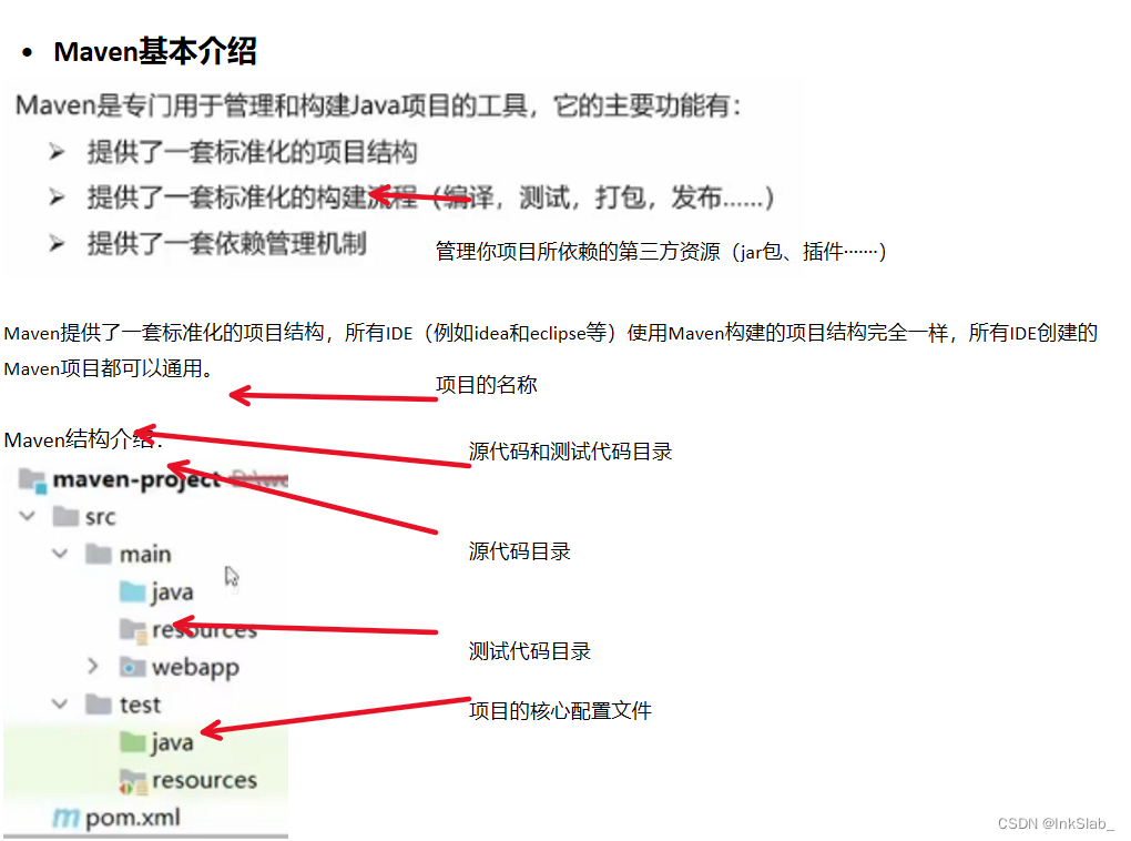 Maven学习笔记 Csdn博客