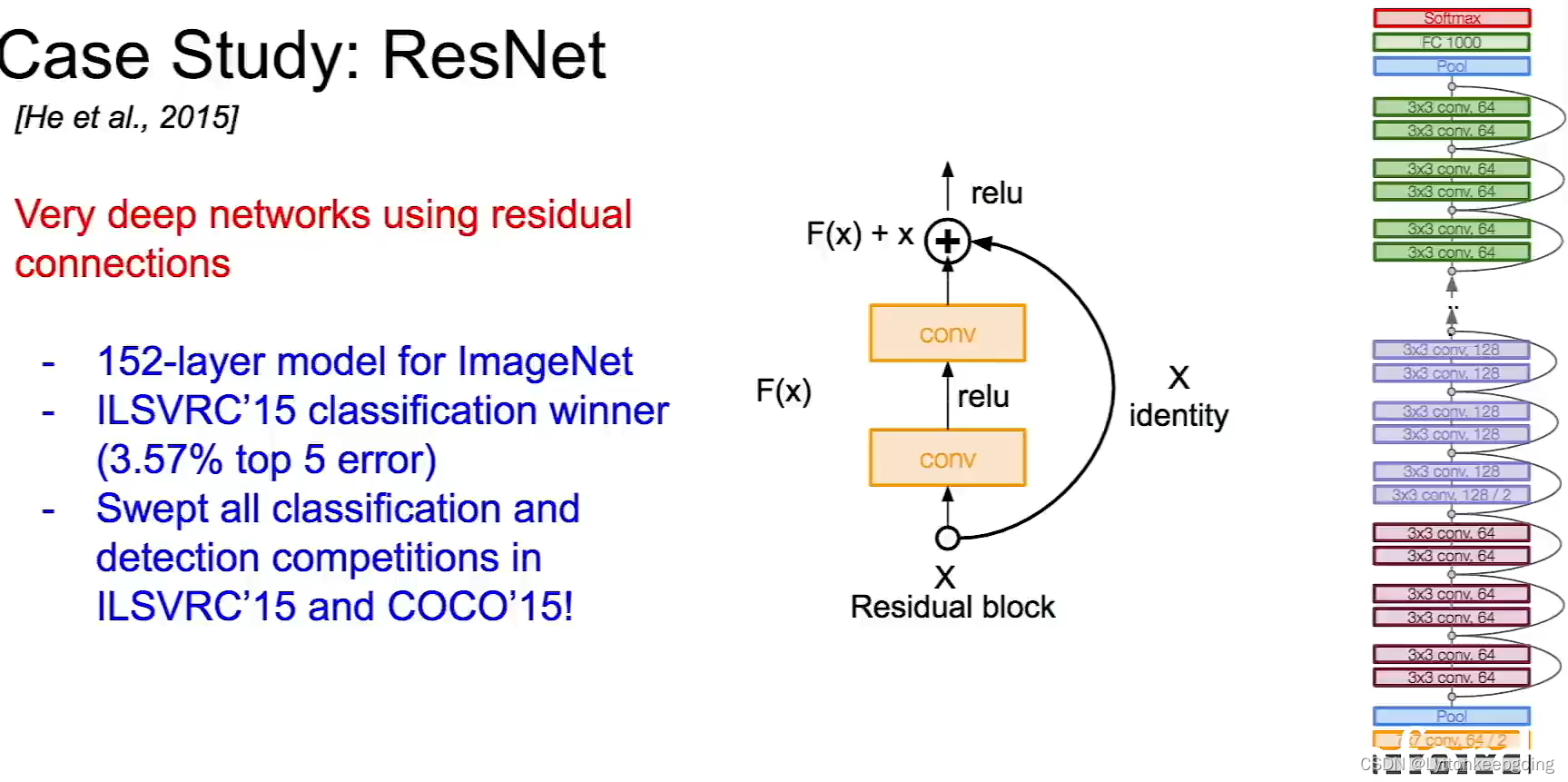 CS231n课程笔记：Leture9 CNN Architecture_for cnn, what is the effective receptive field of -CSDN博客