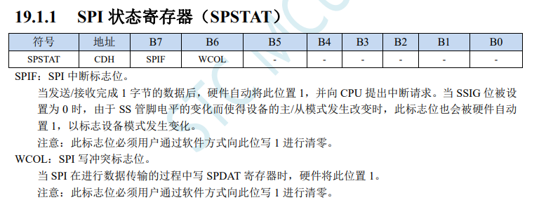 STC8单片机OLED通过SPI硬件中断方式驱动（中）_stc8h spi 硬件 读busy-CSDN博客