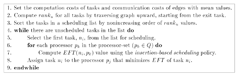 DAG专题-1.Performance-effective and low-complexity task scheduling for heterogeneous computing ...