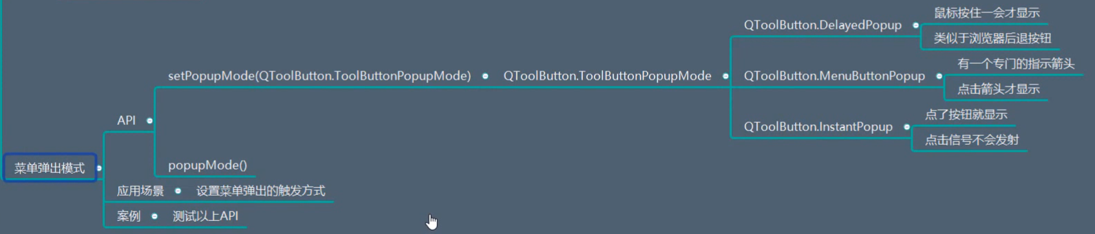 QToolButton——菜单和弹出模式_qtoolbutton 菜单-CSDN博客