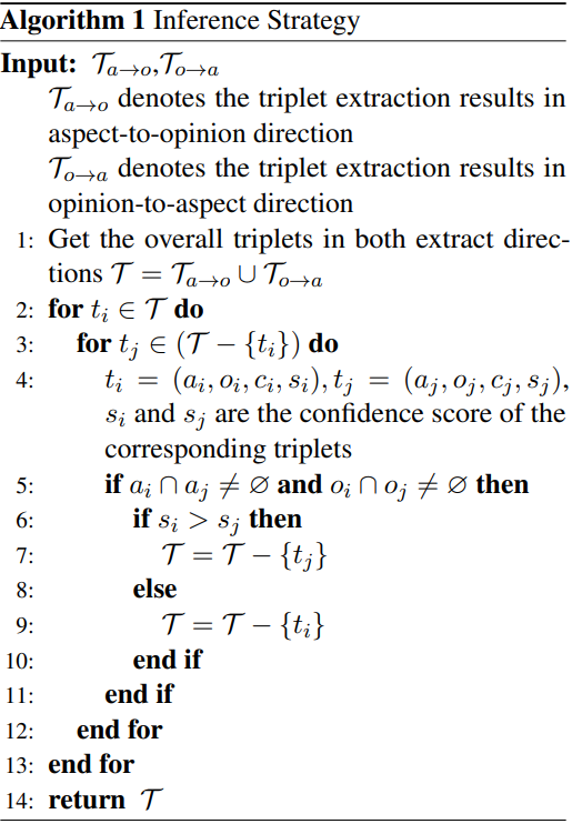 【论文阅读笔记 Emnlp2022】a Span Level Bidirectional Network For Aspect