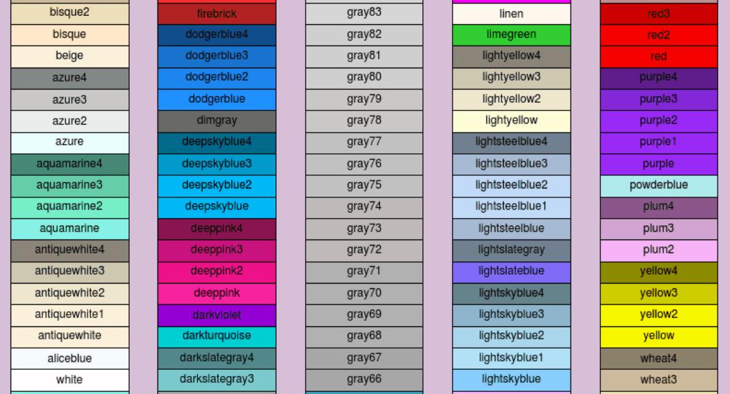 R语言中主要的颜色对照图_r语言颜色表-CSDN博客
