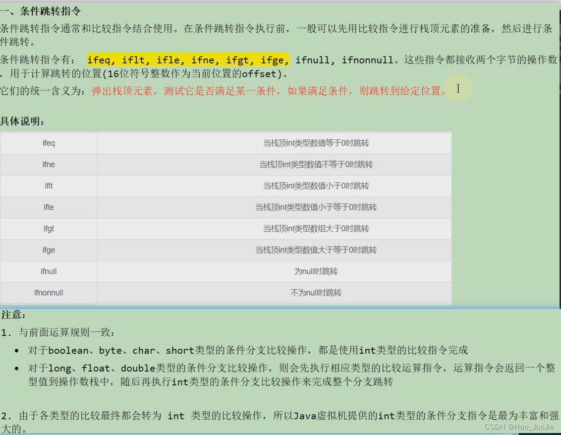Jvm指令集 Csdn博客 