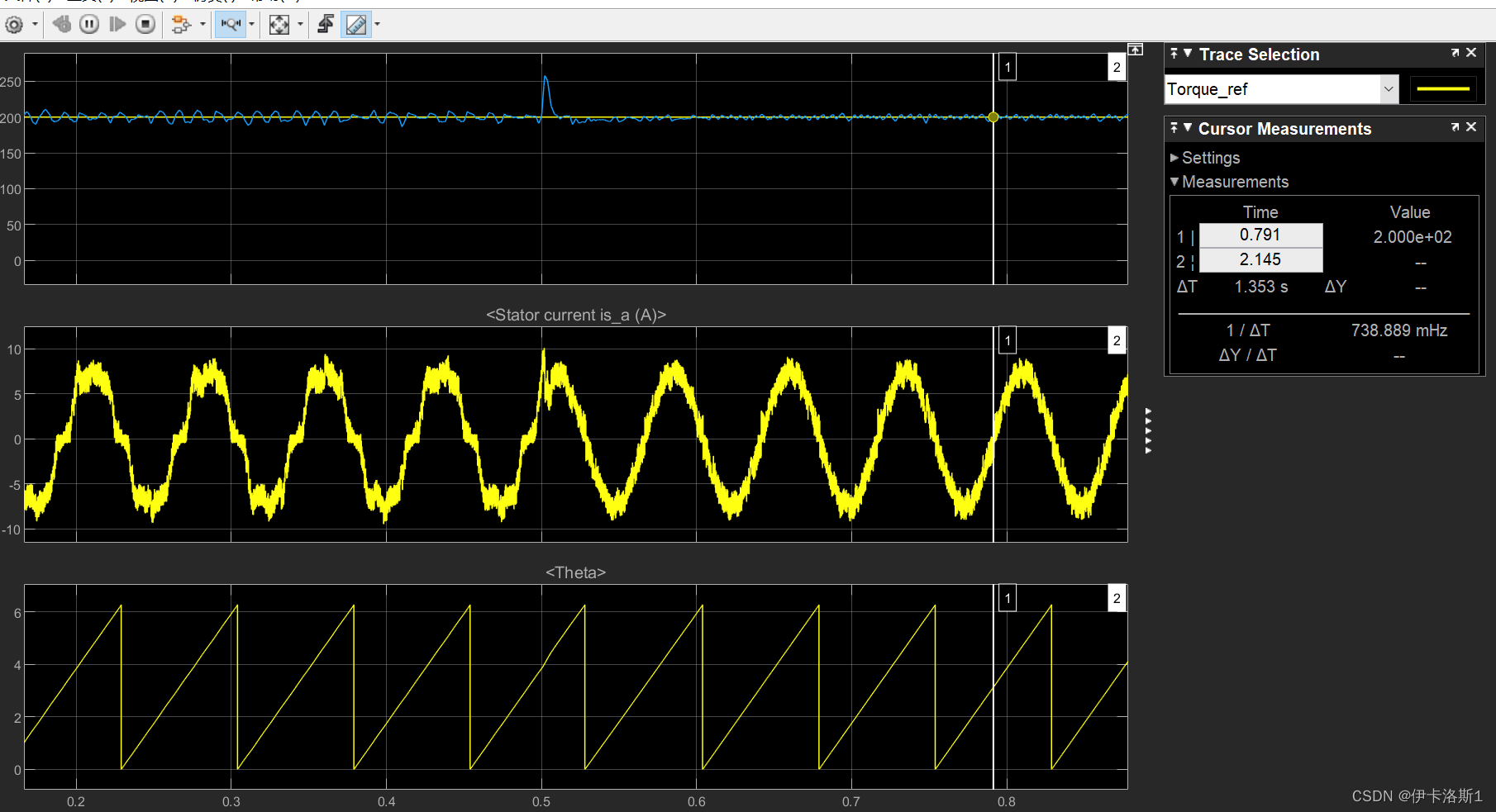 STM32 Simulink 自动代码生成电机控制——死区补偿-CSDN博客
