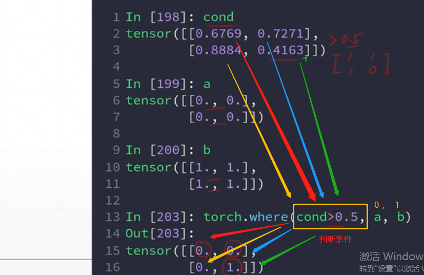 Torch之学习笔记——统计操作 Argmax Dim 1 Csdn博客