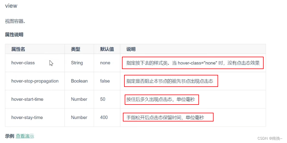 前端必备之uniapp学习uniapp 前端技术 Csdn博客