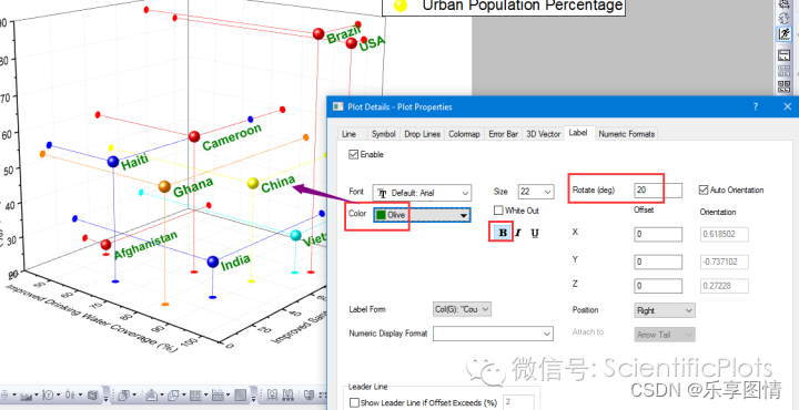 Origin(Pro)：3D图-投影、垂线、标签_origin三维图如何投影成二维-CSDN博客