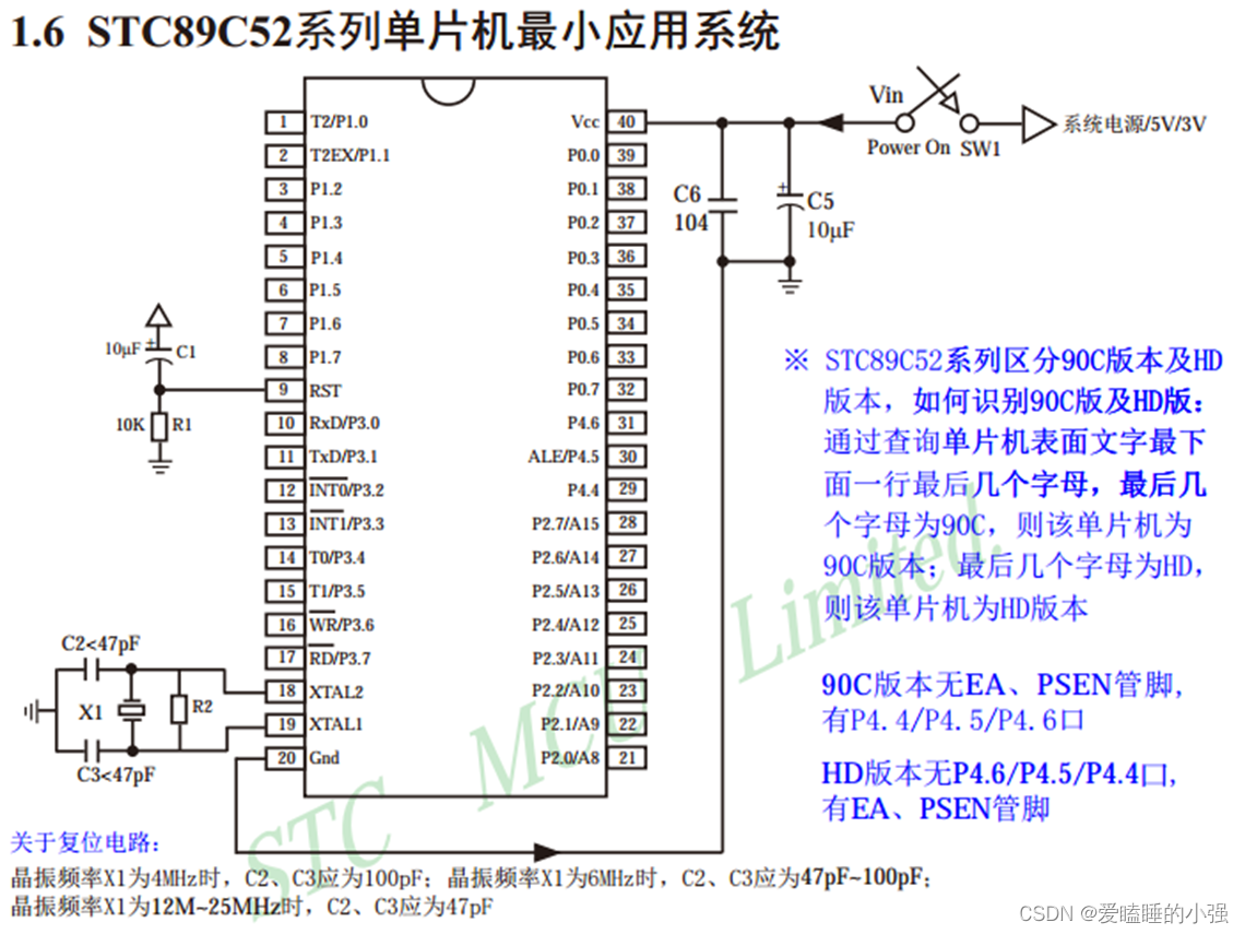 单片机简介_stc89c52命名规则-CSDN博客