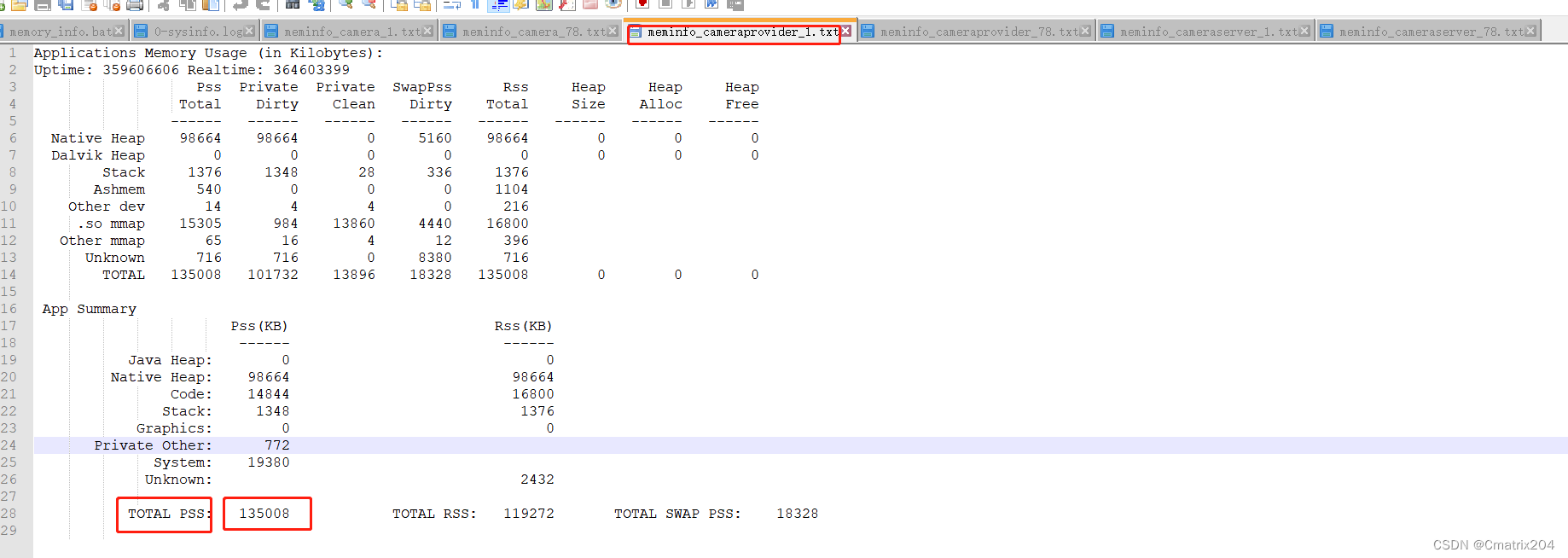 Camera-memory内存泄漏分析(二)_android cameramanager漏洞-CSDN博客