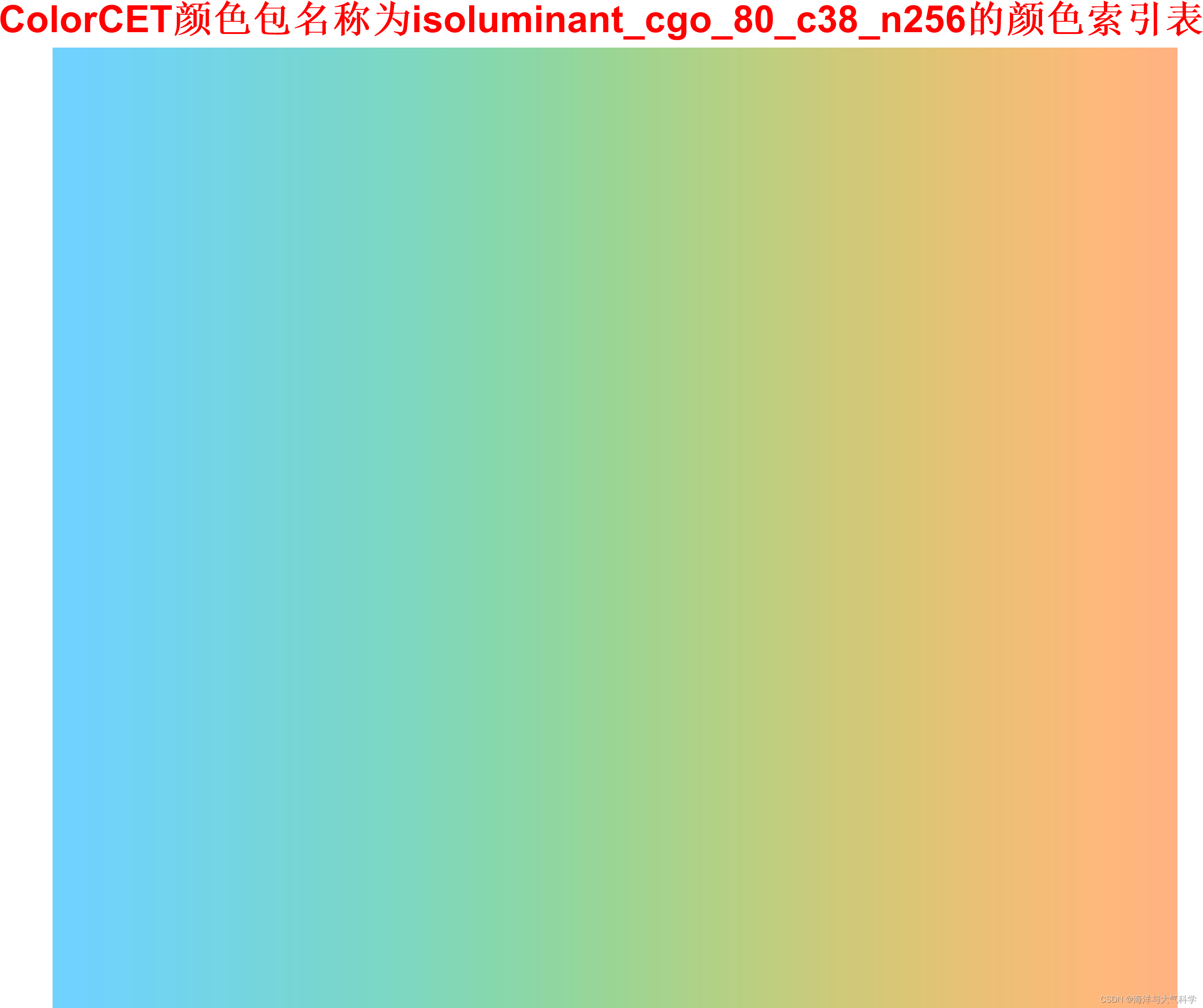 ColorCET颜色包--共99种--全平台可用-CSDN博客
