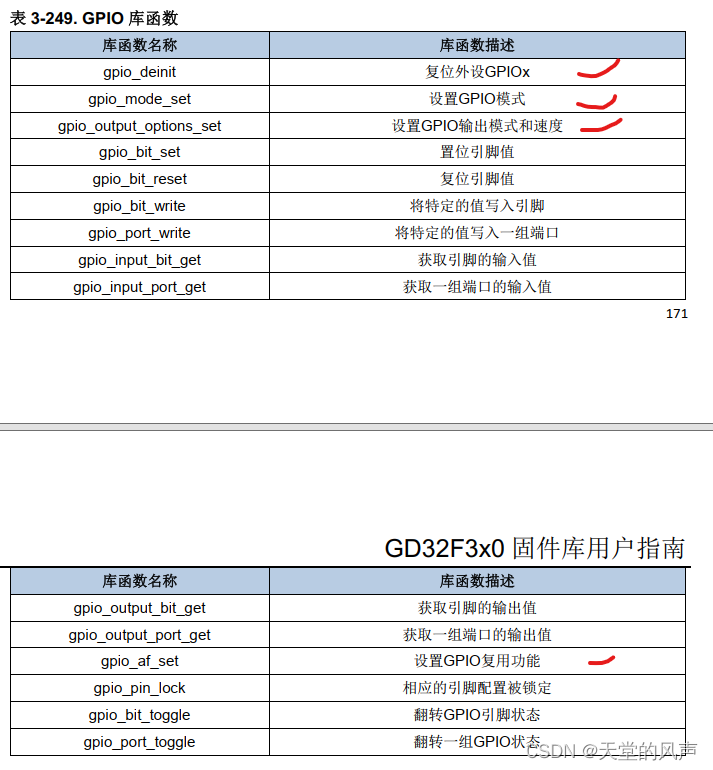 【GD32F3x0应用笔记】----- 调试利器Printf函数_gd32 print-CSDN博客