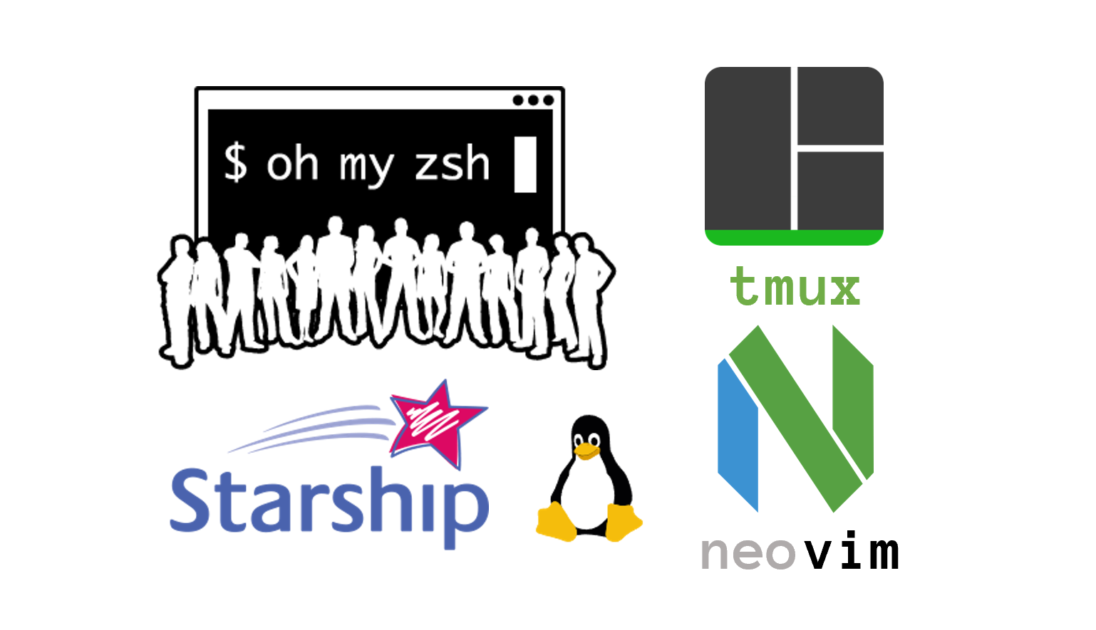 工作流：WSL+tmux+NeoVim_wsl tmux-CSDN博客