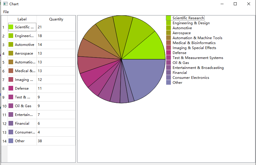 QT 自定义视图 ，继承 QAbstractItemView_自定义qabstractitemview-CSDN博客