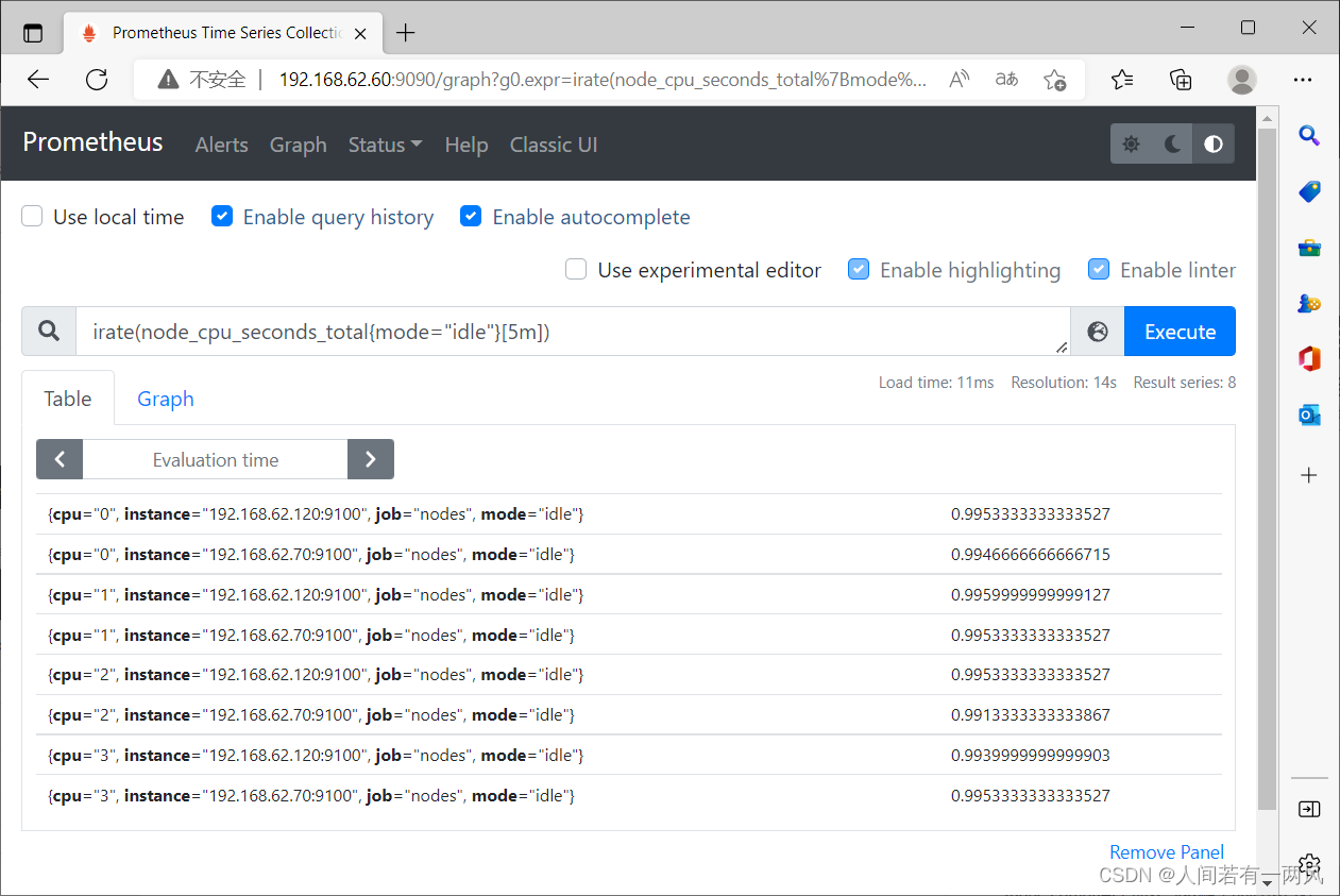 prometheus：原理和部署_prometheus部署-CSDN博客