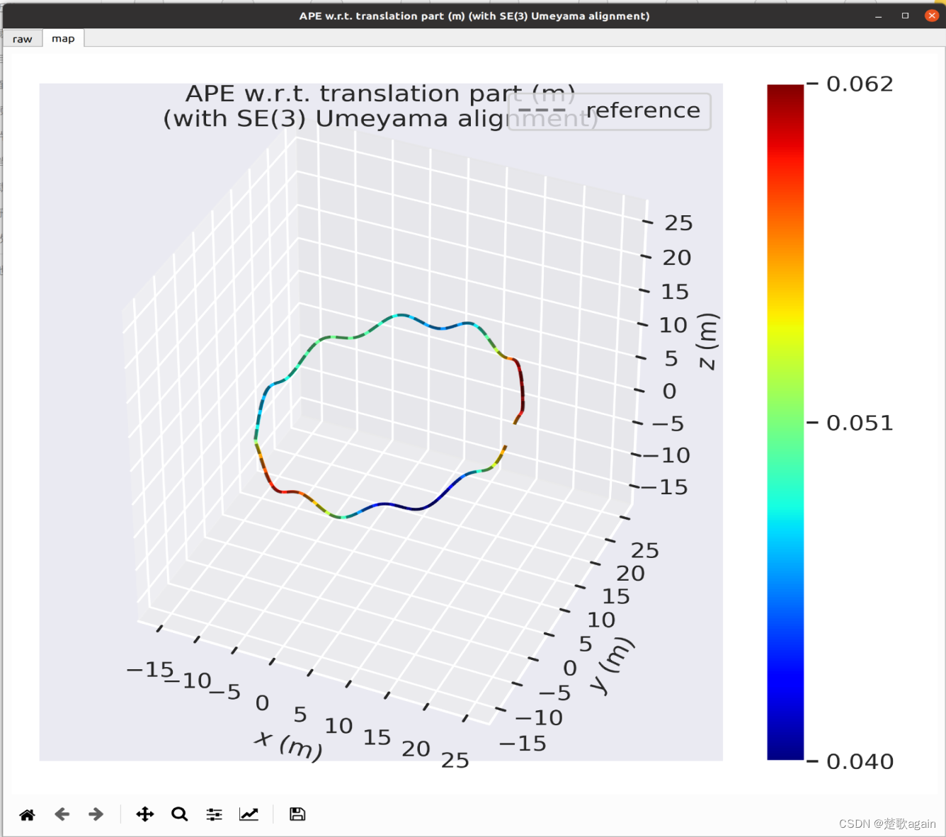 《视觉SLAM进阶：从零开始手写VIO》 第7讲作业 超详细运行步骤_视觉slam进阶:从零开始手写vio 视频下载-CSDN博客