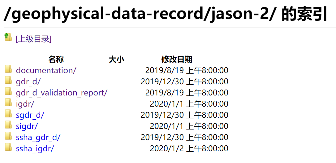 jason-2影像下载_json2怎么下载gdr数据-CSDN博客