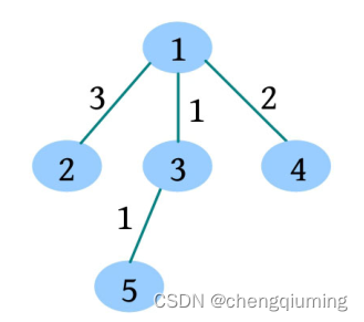 边分治实现树上两点之间的路径数_count how many paths two dags have in common csdn-CSDN博客