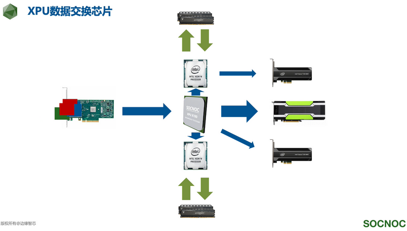 前沿技术分析-CSDN博客