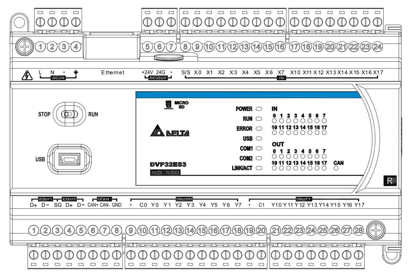 Delta ES3 Easy PLus 系列 6. 技术规格及硬件接线_台达dvpe3plc输出接线图-CSDN博客