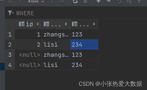 浏览器报错HTTP Status 500 - Expected one result (or null) to be returned by selectOne(), but found: 2 ...