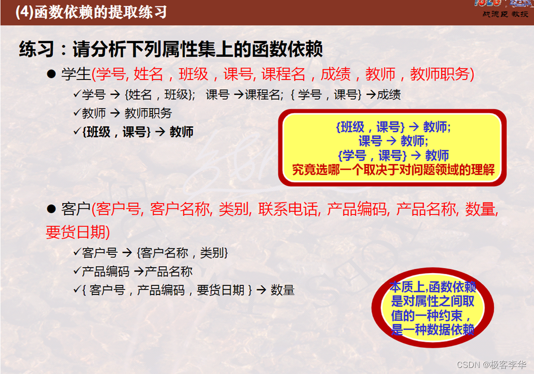 函数依赖，闭包，覆盖，最小化基本集，部分函数依赖与完全函数依赖，传递函数依赖，候选键，外来建，逻辑蕴含 Csdn博客 