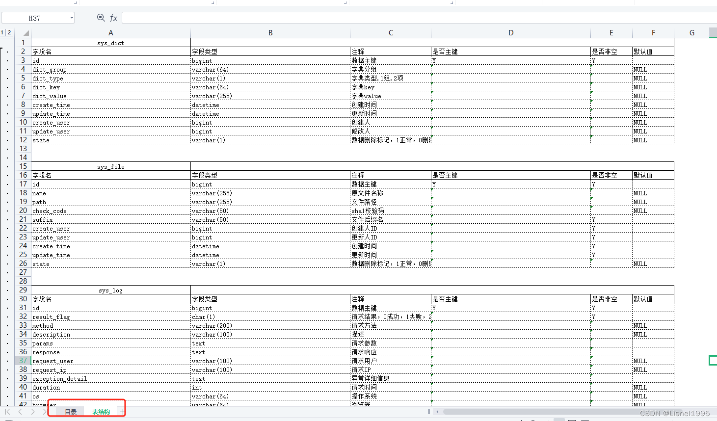 powerdesigner导出mysql数据库表结构到Excel_powerdesigner导出数据库表结构-CSDN博客