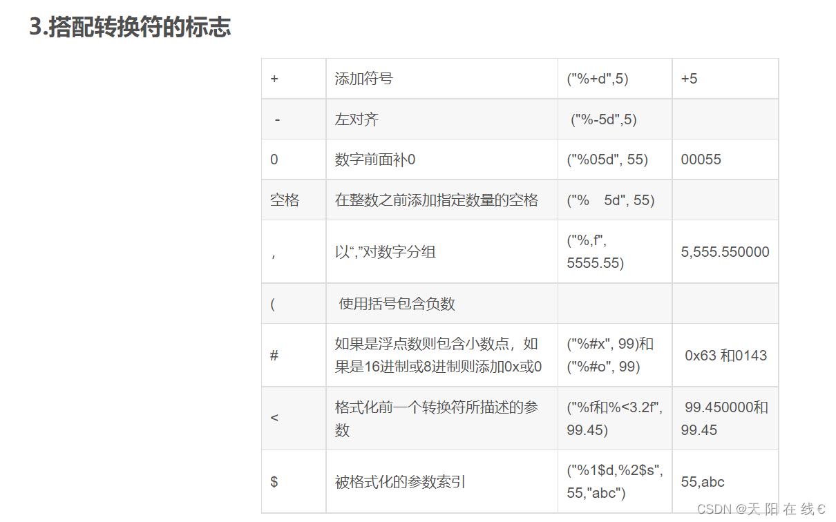 String的format()和substring（）_tring.format("%02-CSDN博客