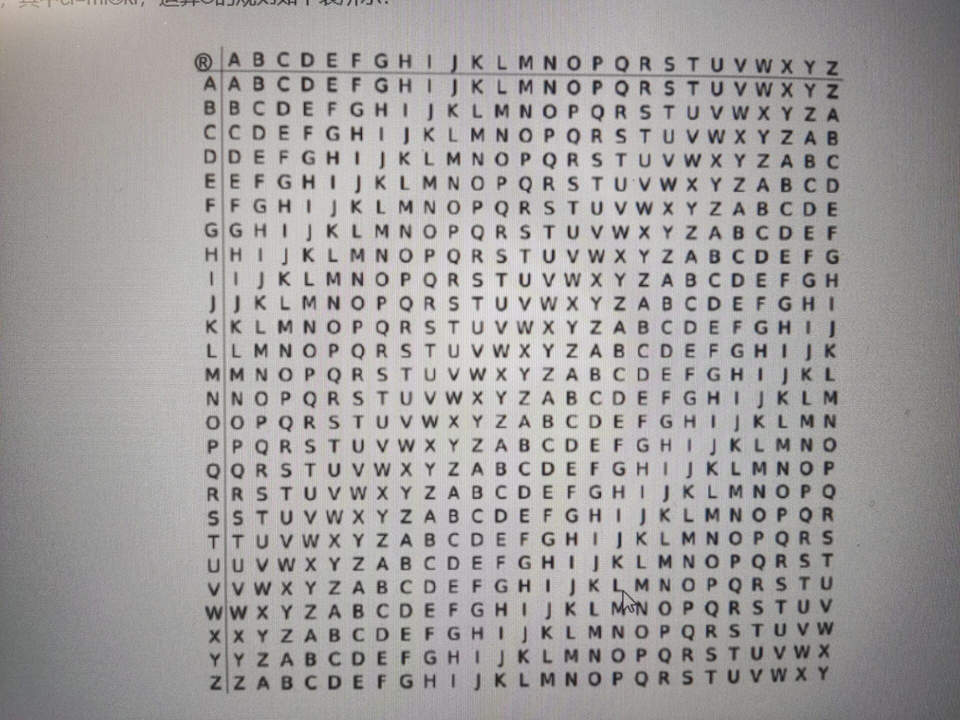 UPC-问题 BK: Vigenère密码-CSDN博客