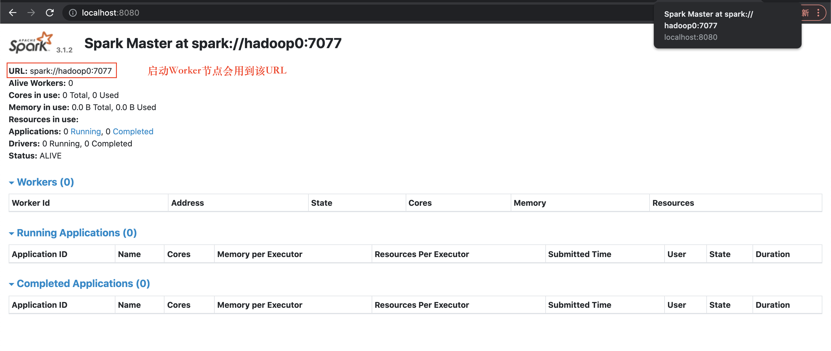 Hadoop + Spark 完全分布式学习环境搭建（Docker版）_docker方式 spark3.2.3-hadoop分布式部署 dockerfile-CSDN博客