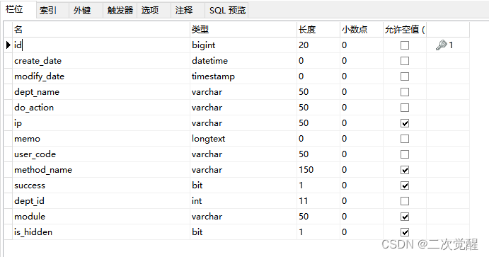 Mysql单表数据1000万,主键id是无序的,手写sql查出第900万条数据mysql 查询第900w调速局 Csdn博客