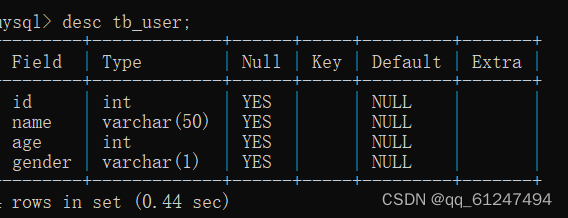 Mysql学习笔记查询年龄不大于23岁的男生信息 Csdn博客 