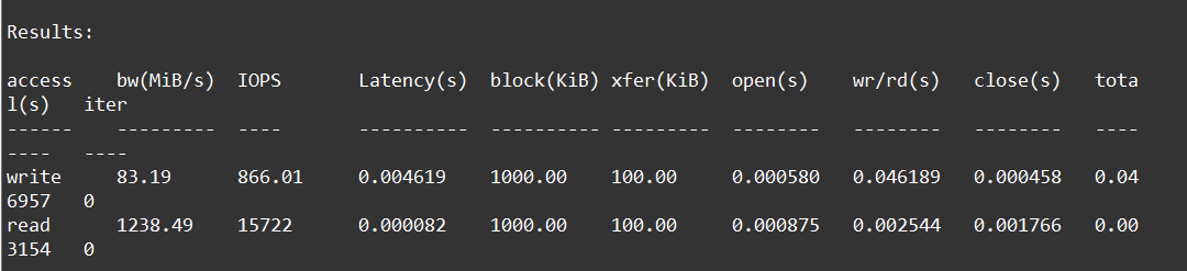并行系统学习之MPI的安装_mpirun-CSDN博客